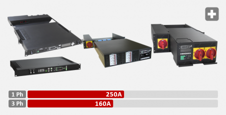 Static Transfer Switch - ATS | STATIC POWER