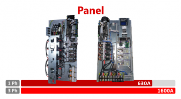Static Transfer Switch - ATS | STATIC POWER
