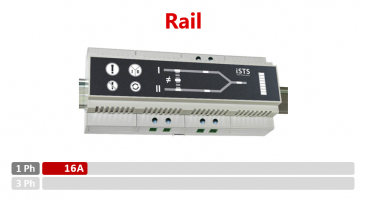 Static Transfer Switch - ATS | STATIC POWER
